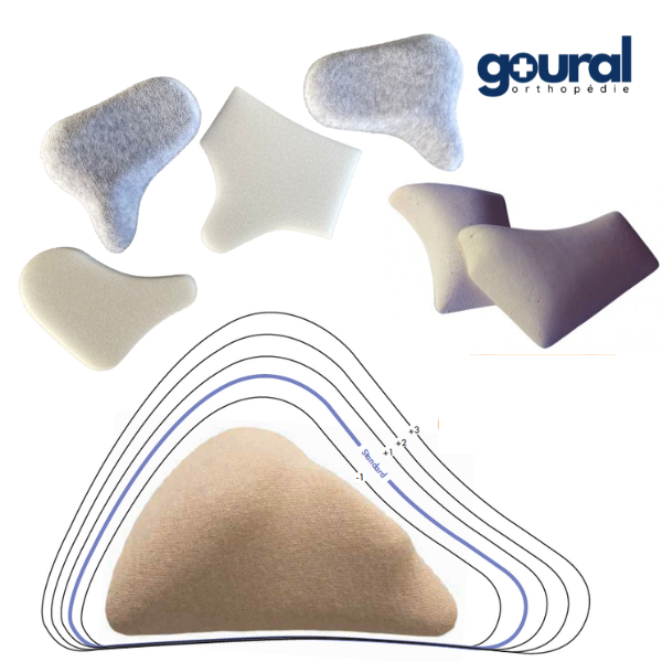 Inguinal - Pelote – goural orthopédie